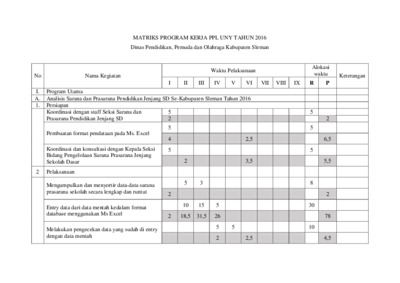 LAPORAN PRAKTIK PENGALAMAN LAPANGAN (PPL) SEMESTER KHUSUS TAHUN AKADEMIK 2016/2017 DINAS ...